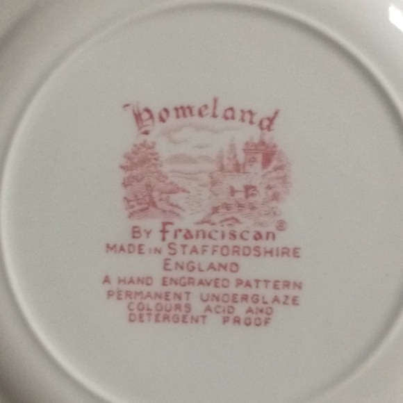 Stafgordshire | Dining | Staffordshire Plate Rare England Homeland ...